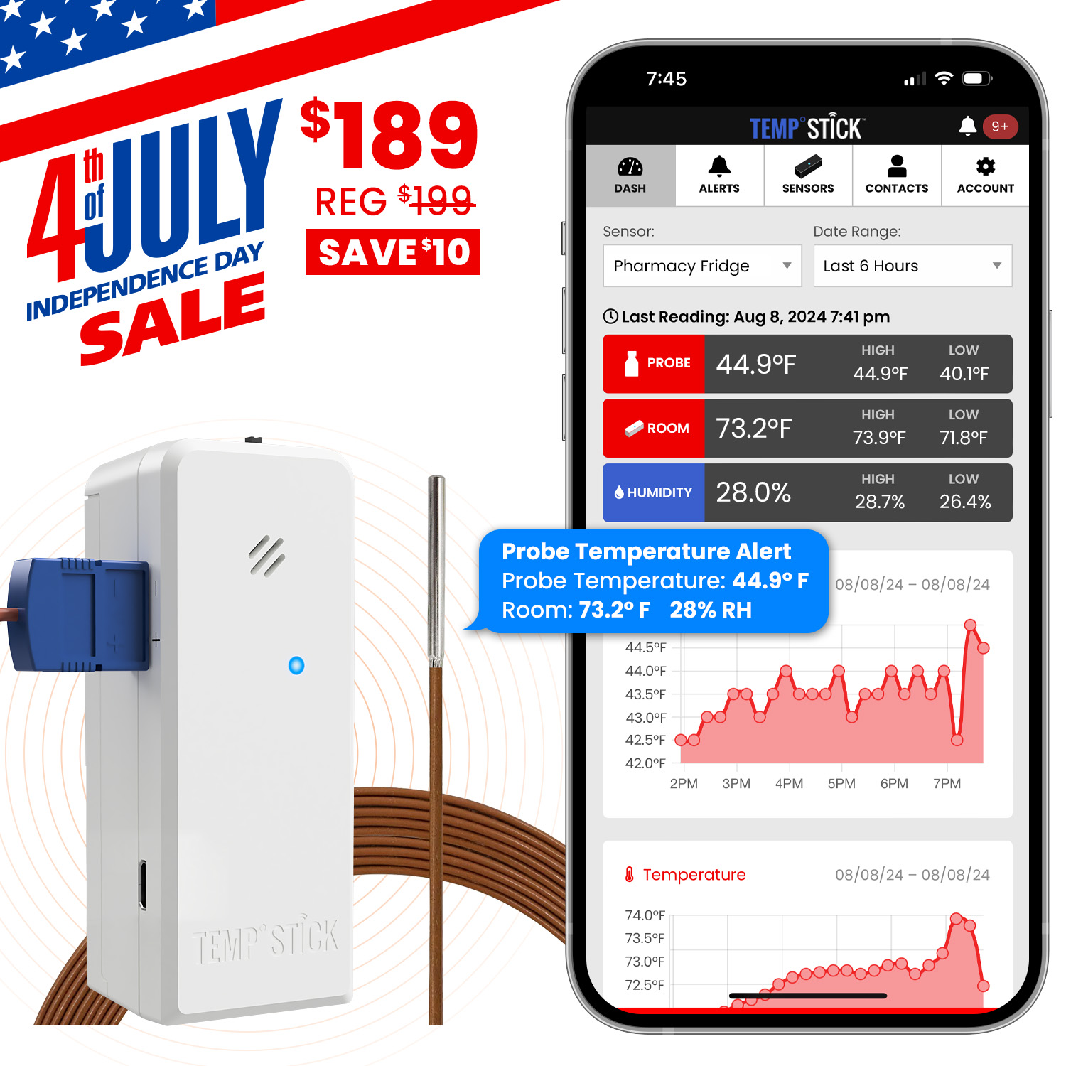 Fridges and Freezers – Temp Stick