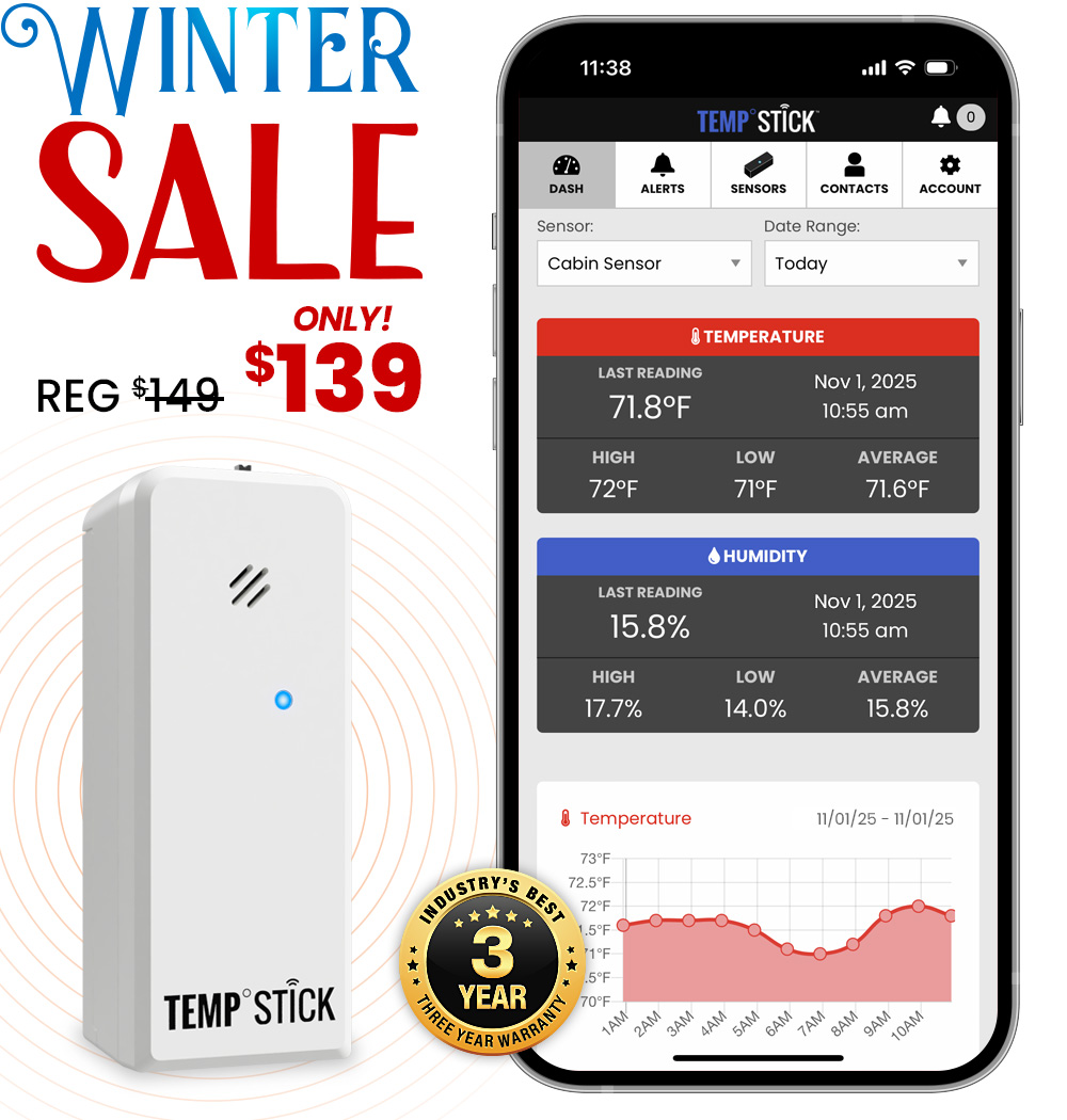 Temp Stick® by Ideal Sciences — Official Website