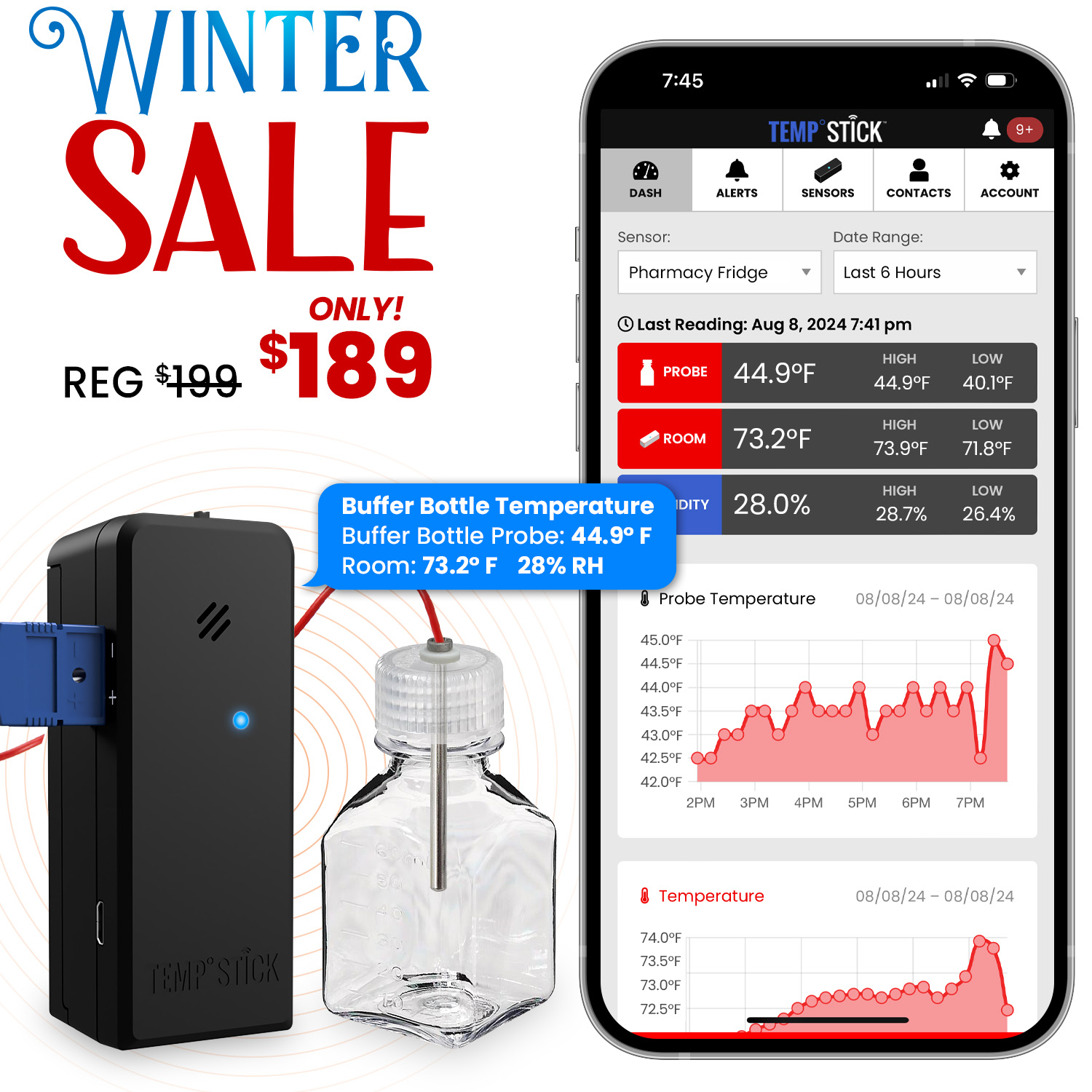 Medical Supplies and Pharmacies – Temp Stick